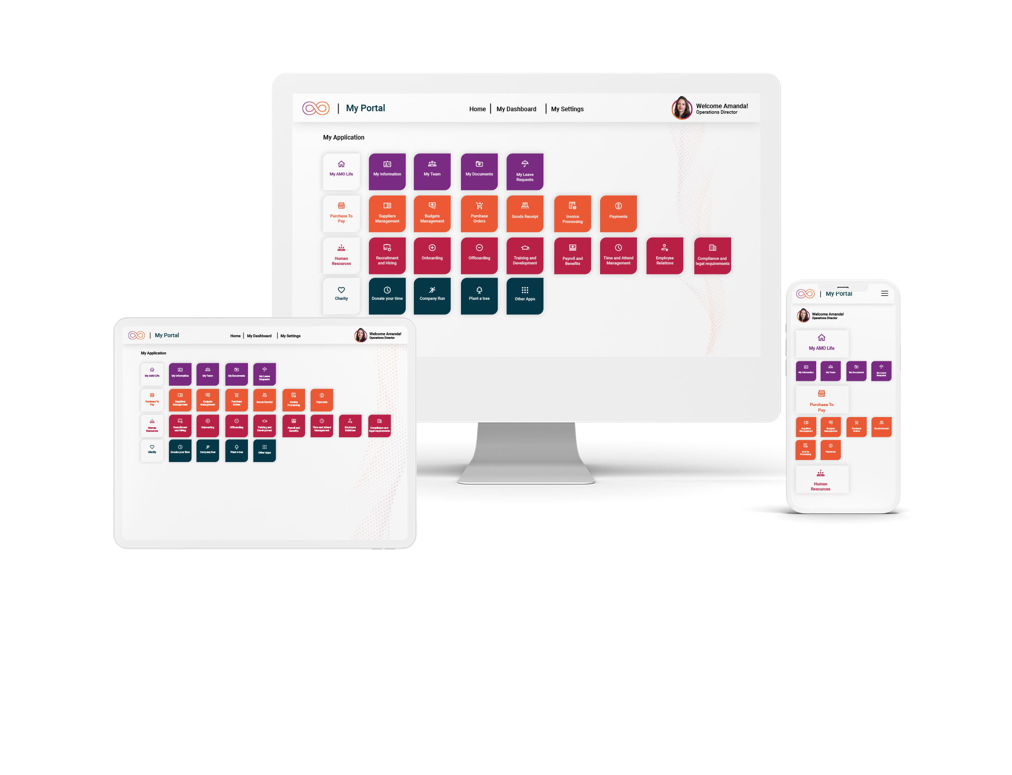 Tailor-made applications | AMO Consultancy